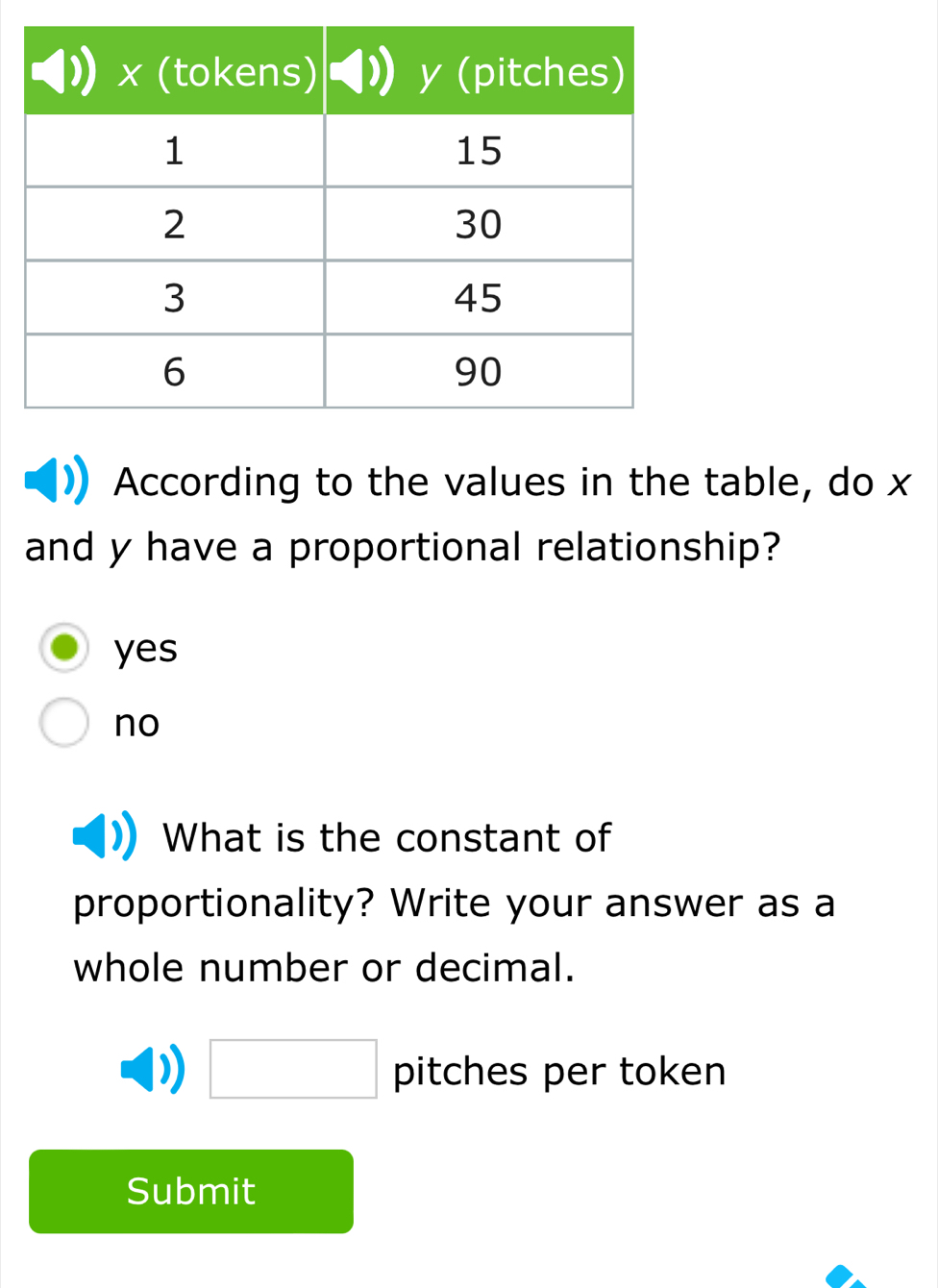 Solved: According to the values in the table, do x and y have a ...