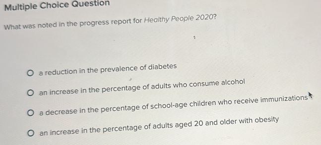 Solved: Question What was noted in the progress report for Healthy ...