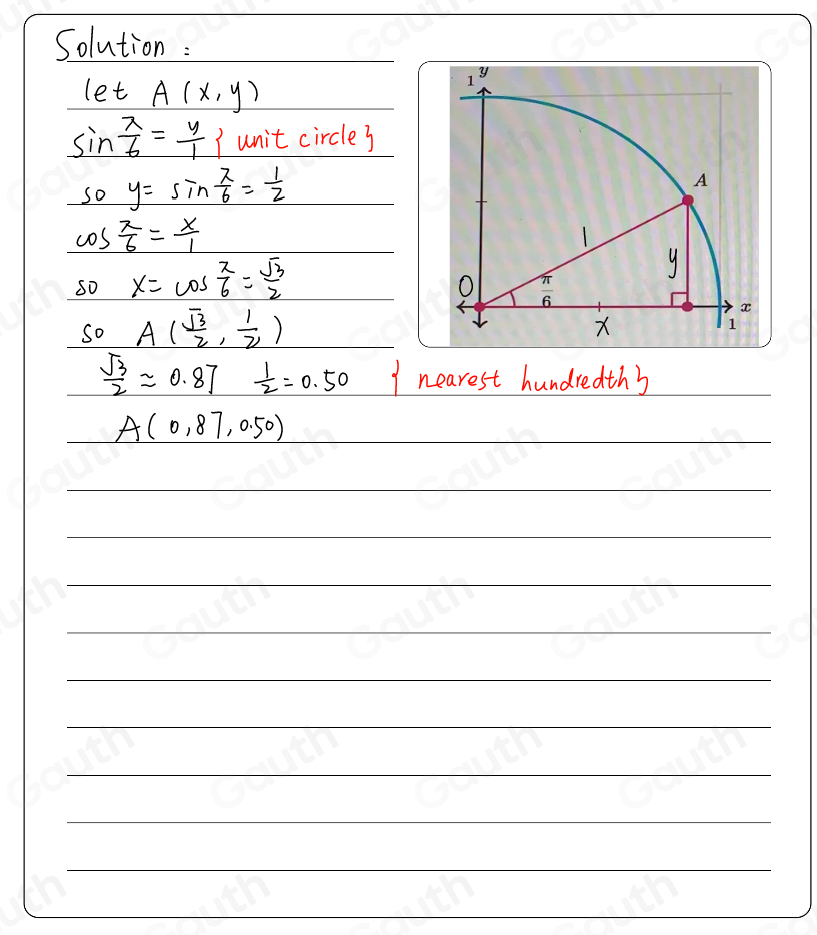 تم الحل:Point A is on the following unit circle. What are the ...