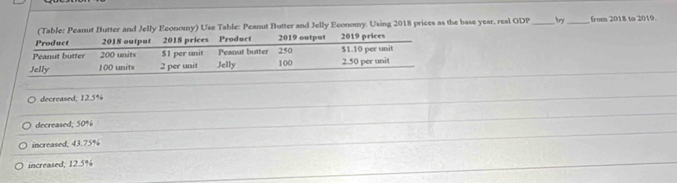 Solved: (Table: Peanut Butter and Jelly Economy) Use Table: Peanut ...