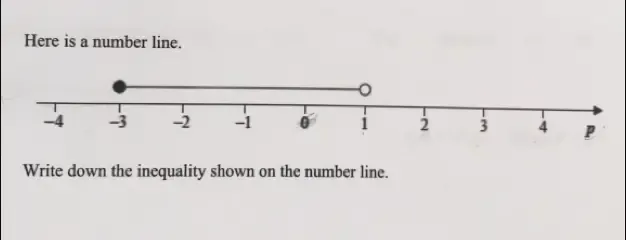 Solved: Here is a number line. Write down the inequality shown on the ...