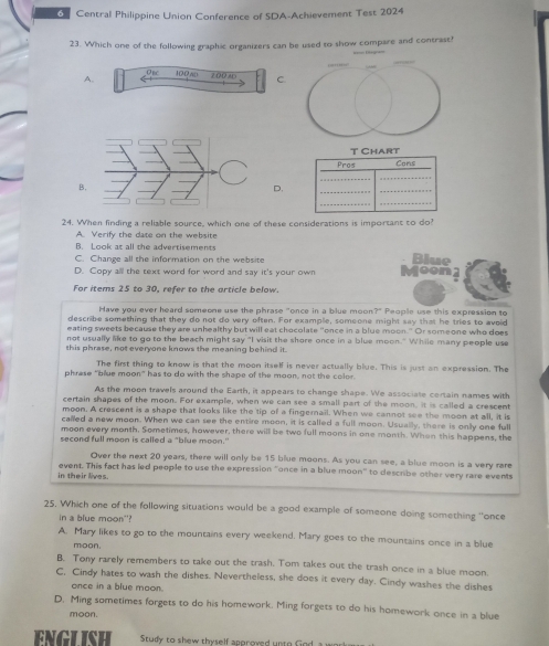 Solved: Central Philippine Union Conference of SDA-Achievement Test ...