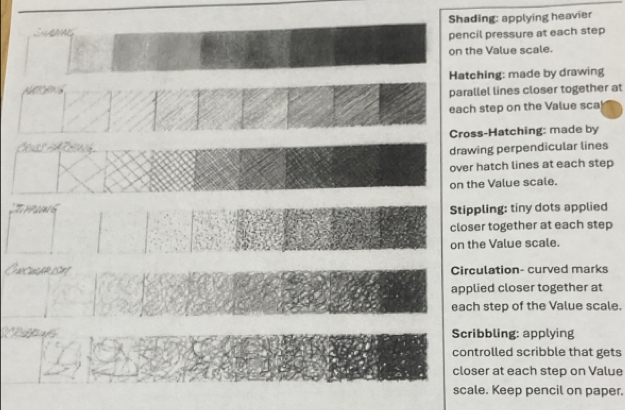 Solved: Shading: applying heavier pencil pressure at each step on the ...