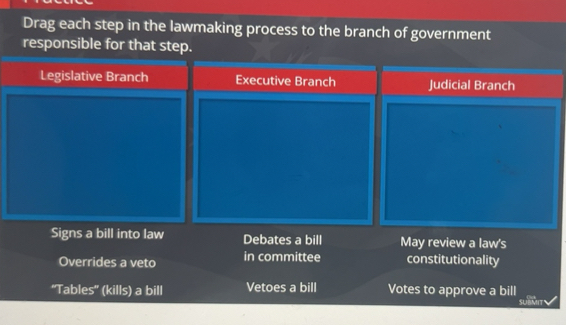 Gelöst:Drag each step in the lawmaking process to the branch of ...