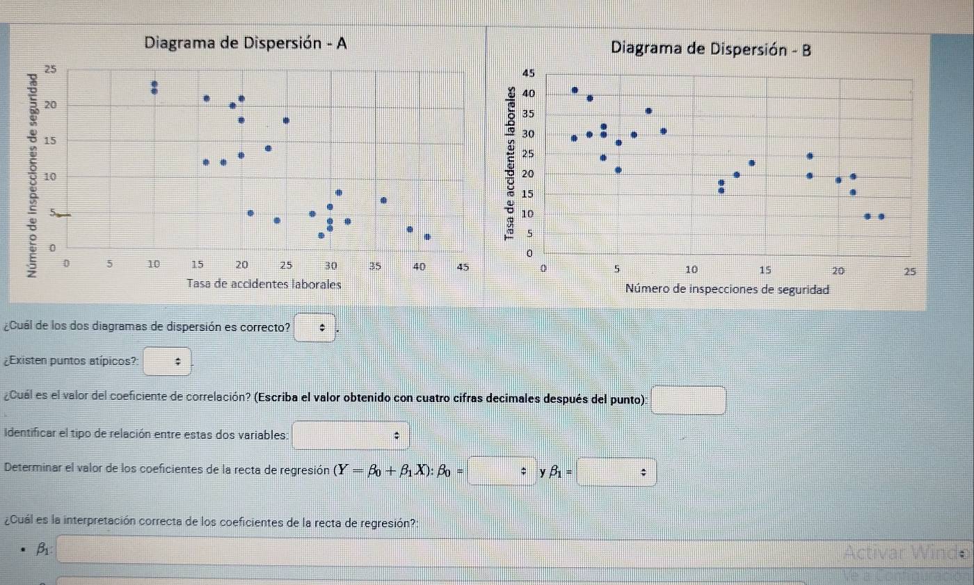 Resuelto:¿Cuál de los dos diagramas de dispersión es correcto ...