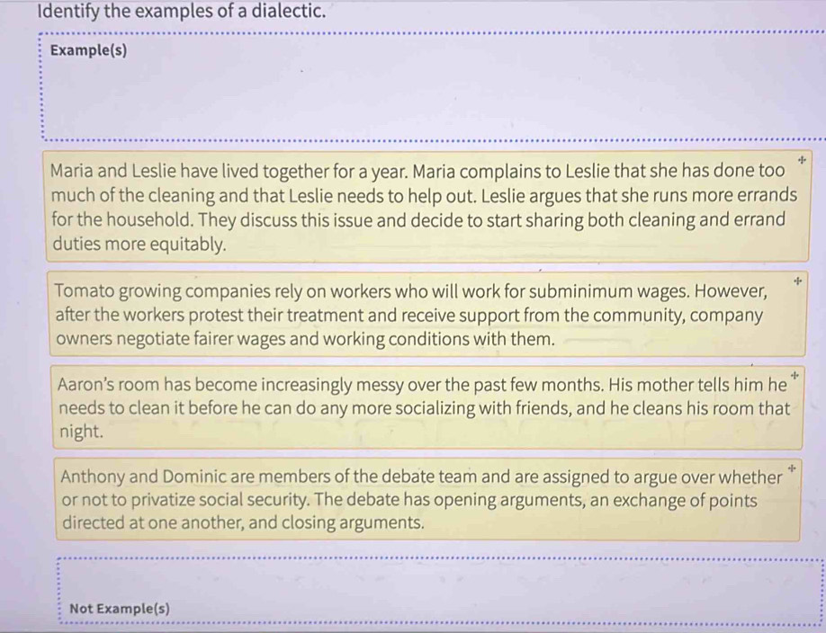 Solved: Identify the examples of a dialectic. Example(s) Maria and ...