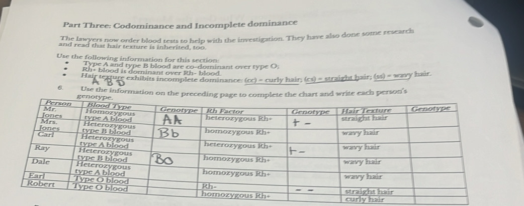 Solved: Part Three: Codominance and Incomplete dominance The lawyers ...
