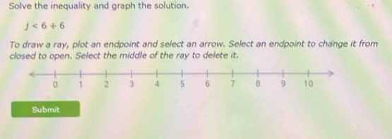 Solved: Solve the inequality and graph the solution. j