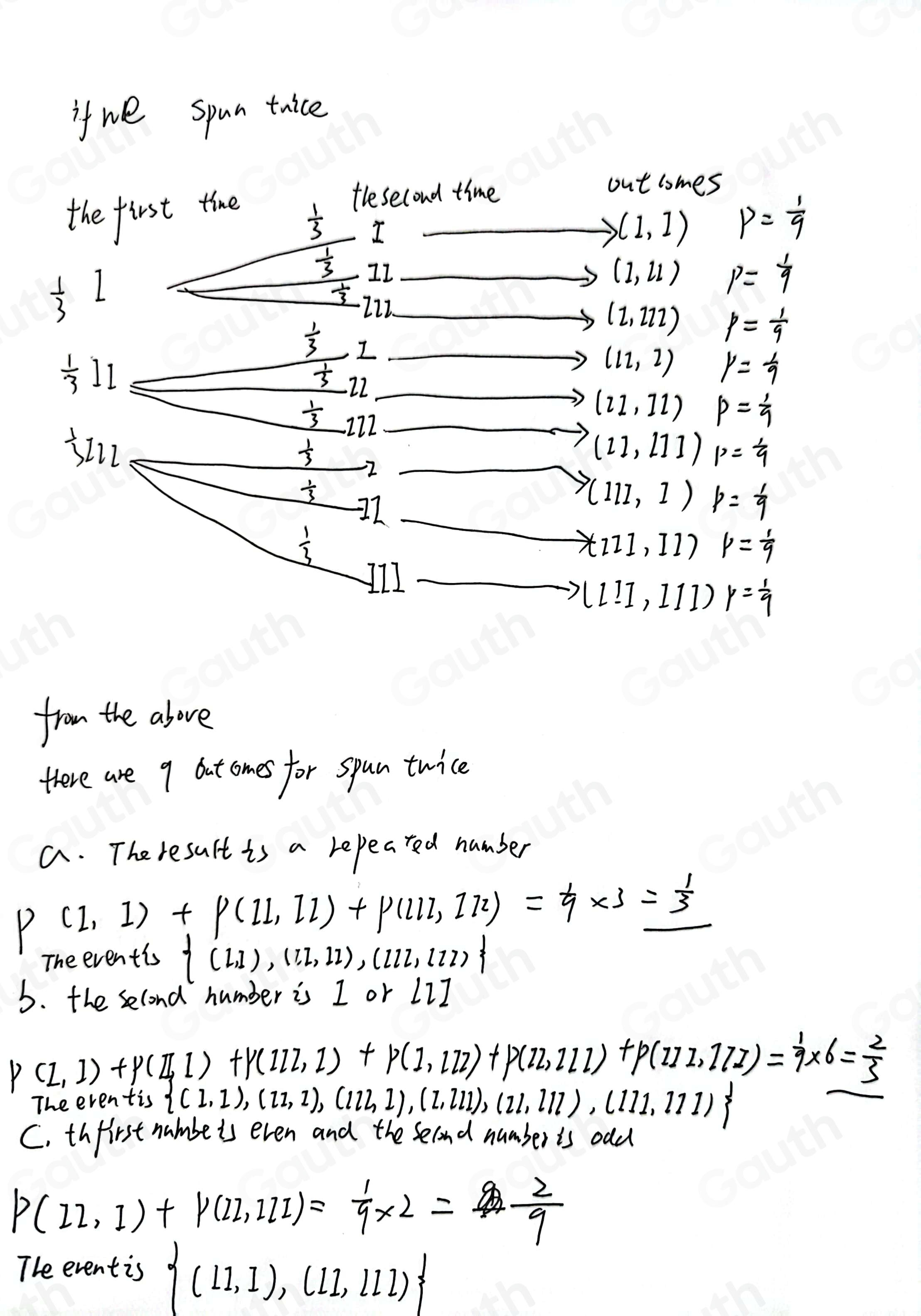 Solved: The spinner shown here is spun twice. Write each event in set ...