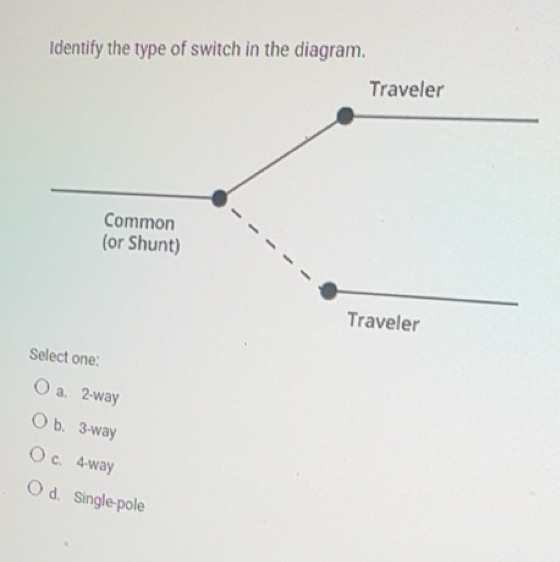 Solved: Identify the type of switch in the diagram. Traveler Common (or ...