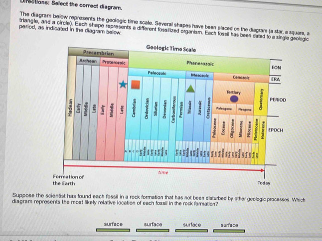 Solved: Difections: Select the correct diagram. The diagram below ...