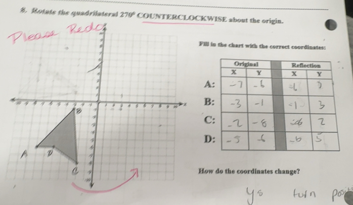 Solved: Rotate the quadrilateral 270° COUNTERCLOCKWISE about the origin ...
