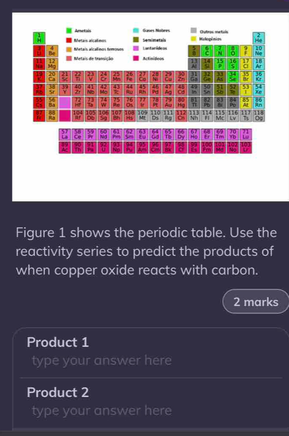 Solved: Figure 1 shows the periodic table. Use the reactivity series to ...