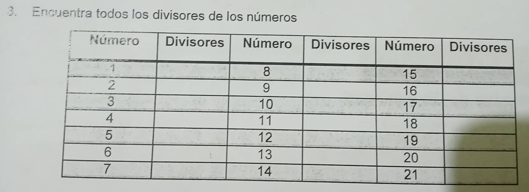 Resuelto:Encuentra todos los divisores de los números