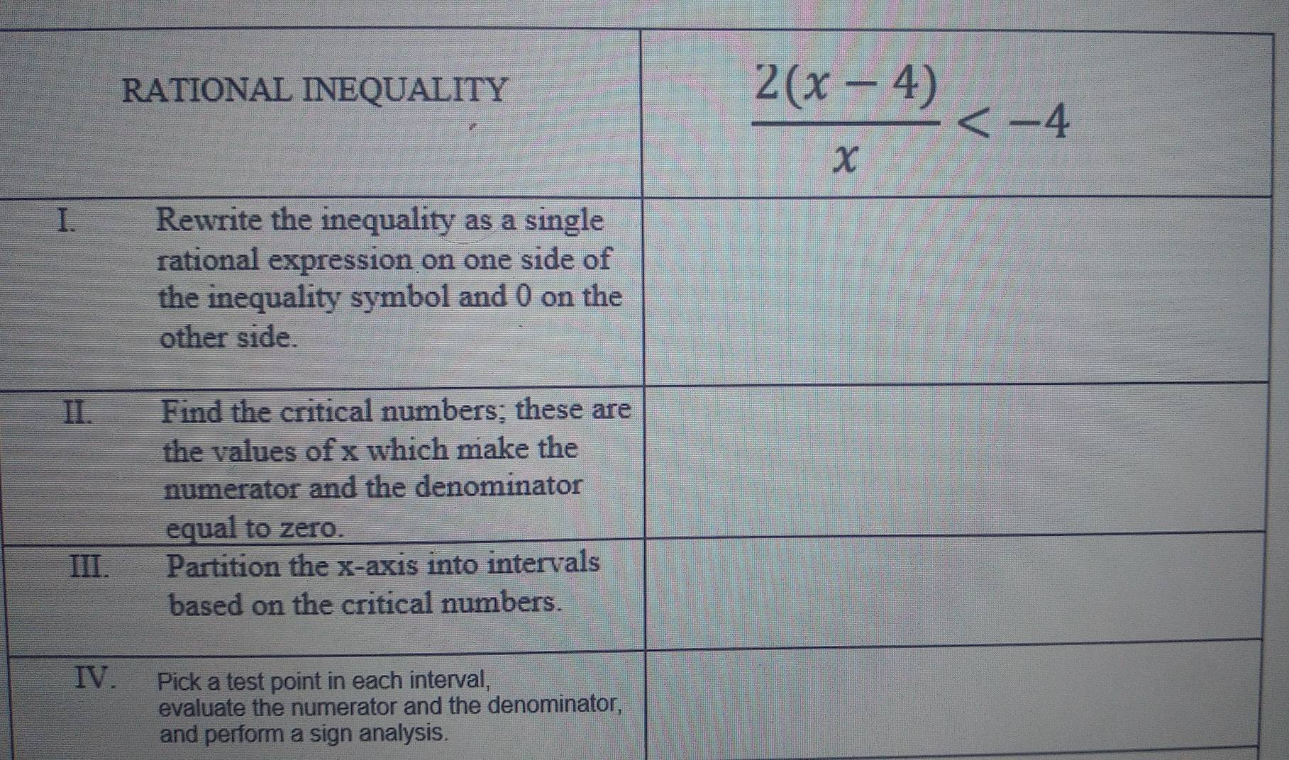 Solved: and perform a sign analysis. [Others]