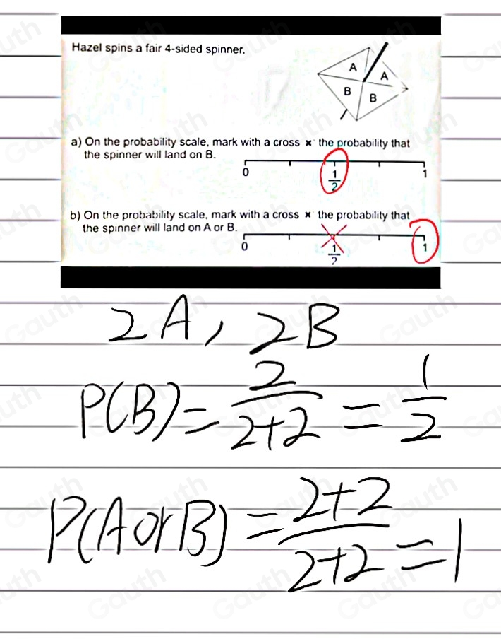 Solved: Hazel spins a fair 4-sided spinner. a) On the probability scale ...