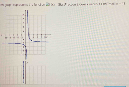 Solved: ch graph represents the function f(x)= StartFraction 2 Over x minus 1 EndFraction + 4 ...