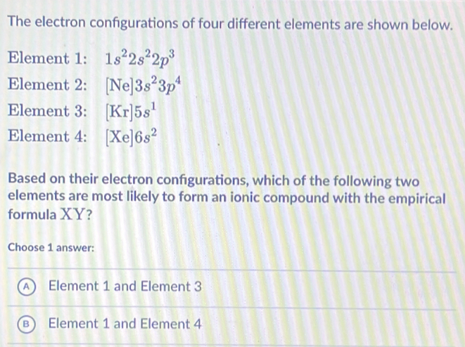 Solved: The electron configurations of four different elements are ...
