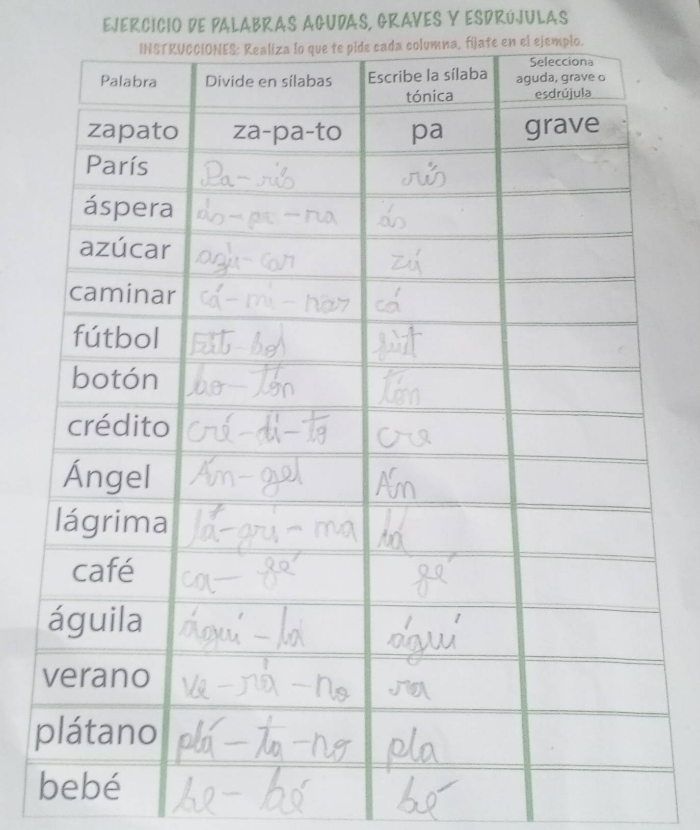 Resuelto:EJERCICIO DE PALABRAS AGUDAS, GRAVES Y ESDRúJULAS en el ejemplo.