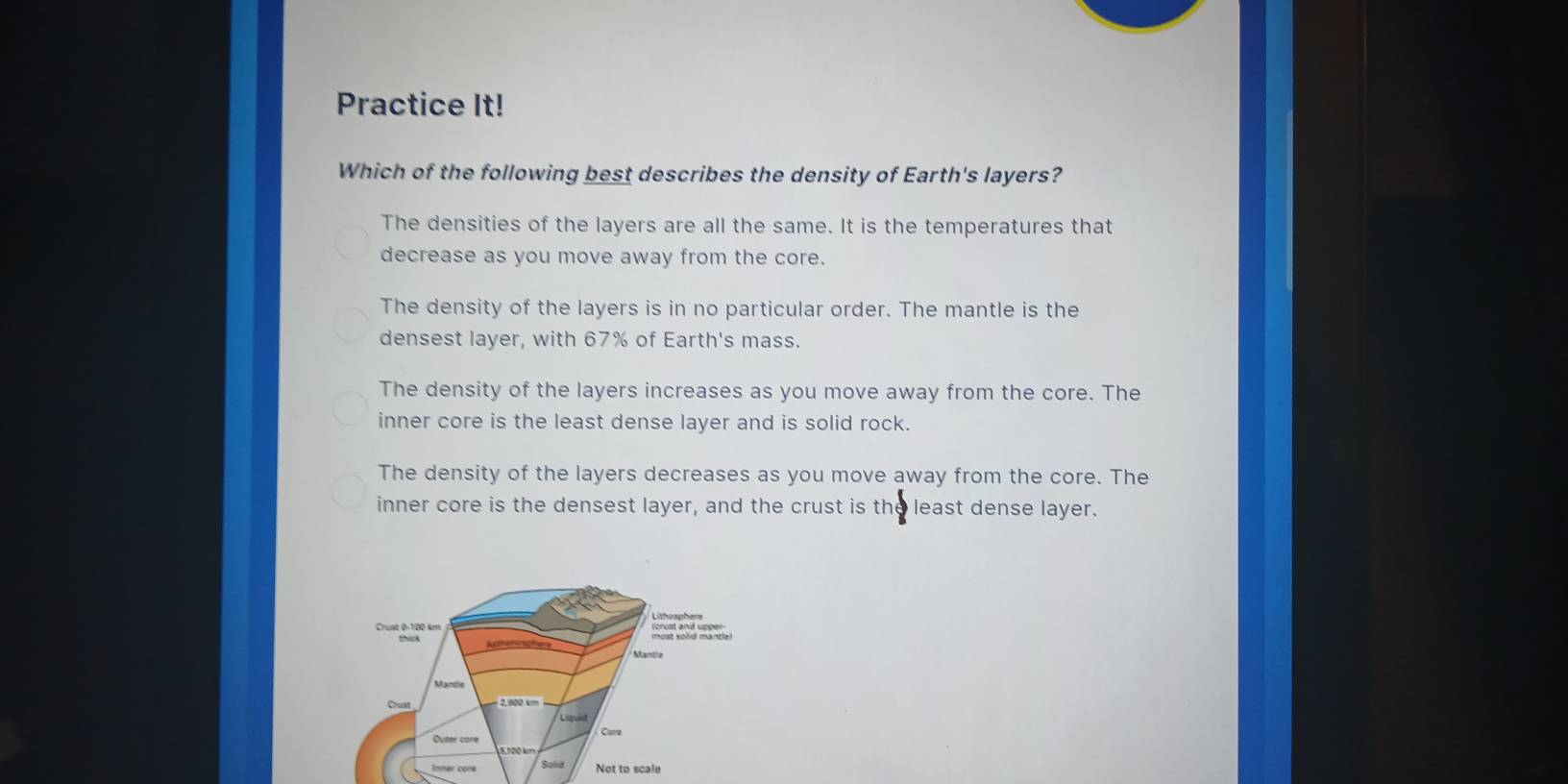 Solved: Practice It! Which of the following best describes the density ...