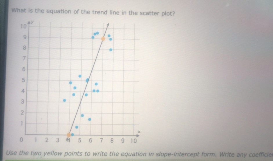 Resuelto:What is the equation of the trend line in the scatter plot ...