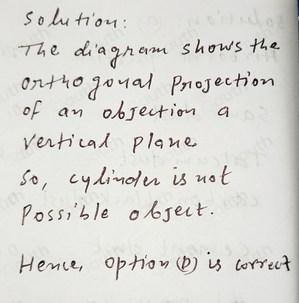 Selesai:The diagram shows the orthogonal projection of an objection a ...