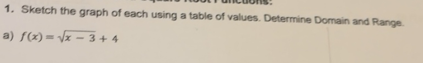 Resuelto:ons . 1. Sketch the graph of each using a table of values ...