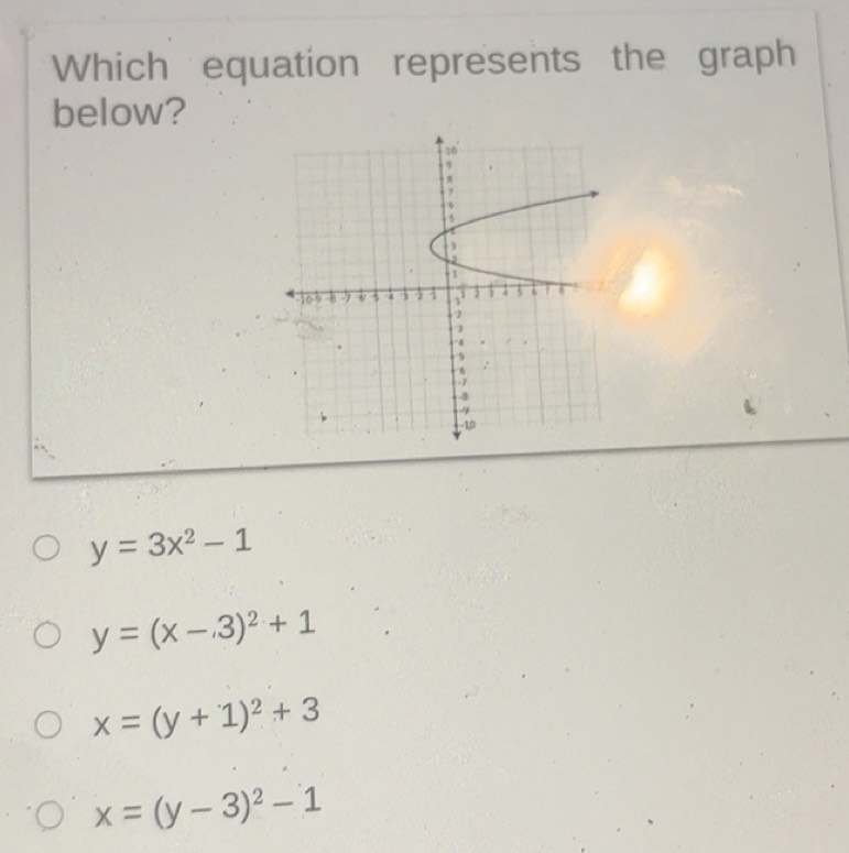 Solved: Which equation represents the graph below? y=3x^2-1 y=(x-.3)^2 ...