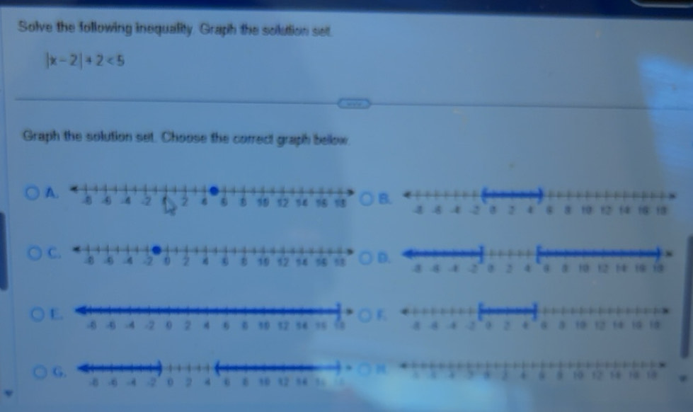 Solved: Solve the following inequality. Graph the solution set. |x-2|+2