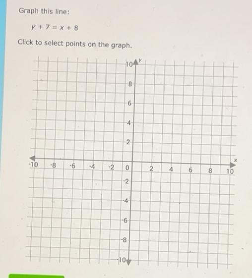 Solved: Graph this line: y+7=x+8 Click to select points on the graph ...