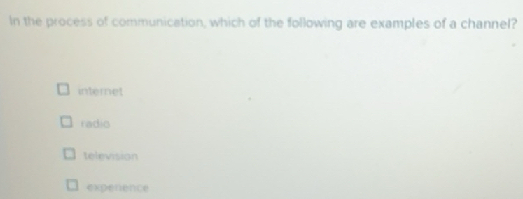 Solved: In the process of communication, which of the following are ...