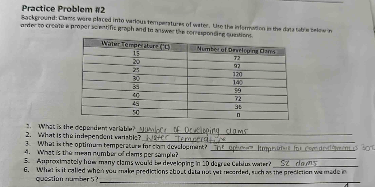 Solved: Practice Problem #2 Background: Clams were placed into various temperatures of water ...