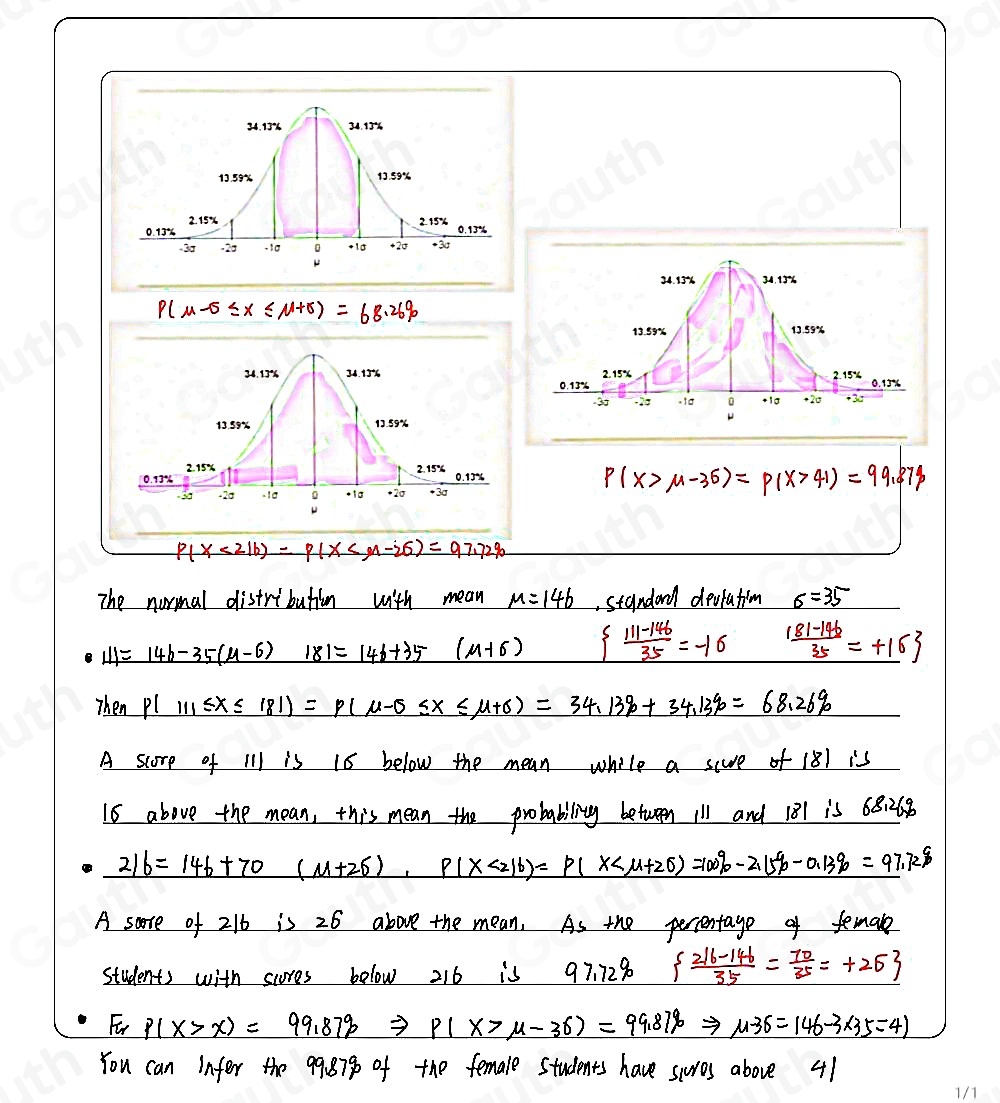 Solved: Area under the normal distribution The following figure shows ...