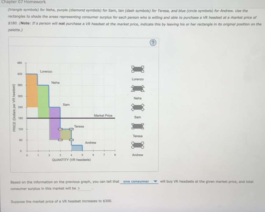 Solved: Chapter 07 Homework (triangle symbols) for Neha, purple (diamond symbols) for Sam, tan ...