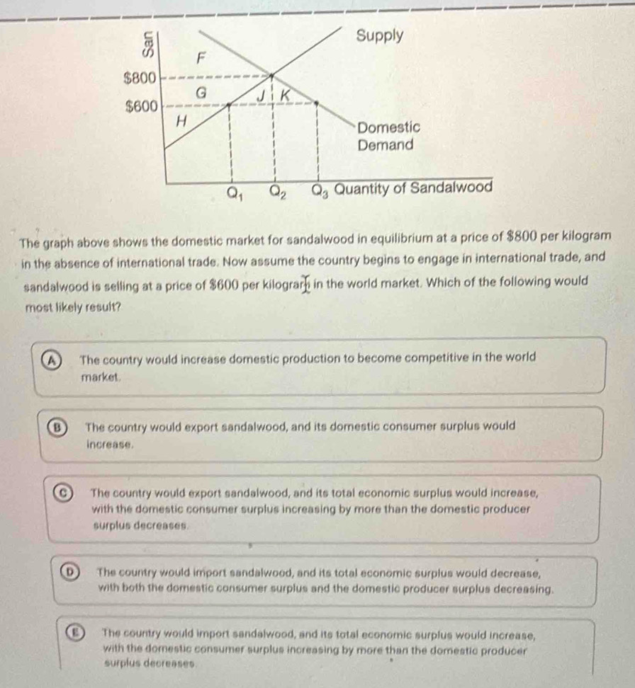 Solved: Supply F $800 G J K $600 H Domestic Demand Q_1 Q_2 Q_3 Quantity ...