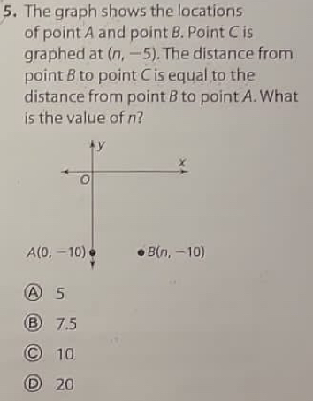 Solved: The graph shows the locations of point A and point B. Point C ...