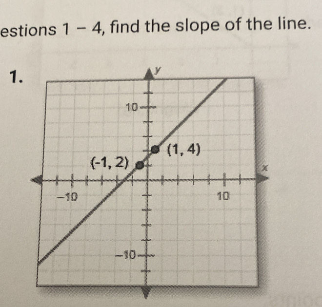 Solved: estions 1-4 , find the slope of the line. 1. [Math]