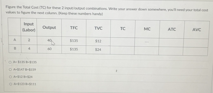Solved: Figure the Total Cost (TC) for these 2 input/output ...