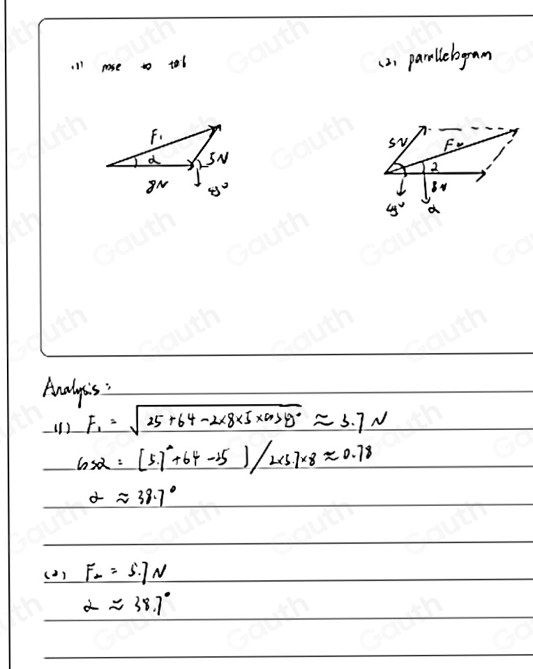 Solved: Problem 1. A force of 5N is inclined at an angle of 45° to a ...