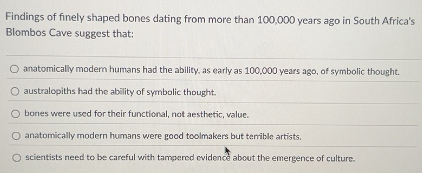 Solved: Findings of finely shaped bones dating from more than 100,000 ...