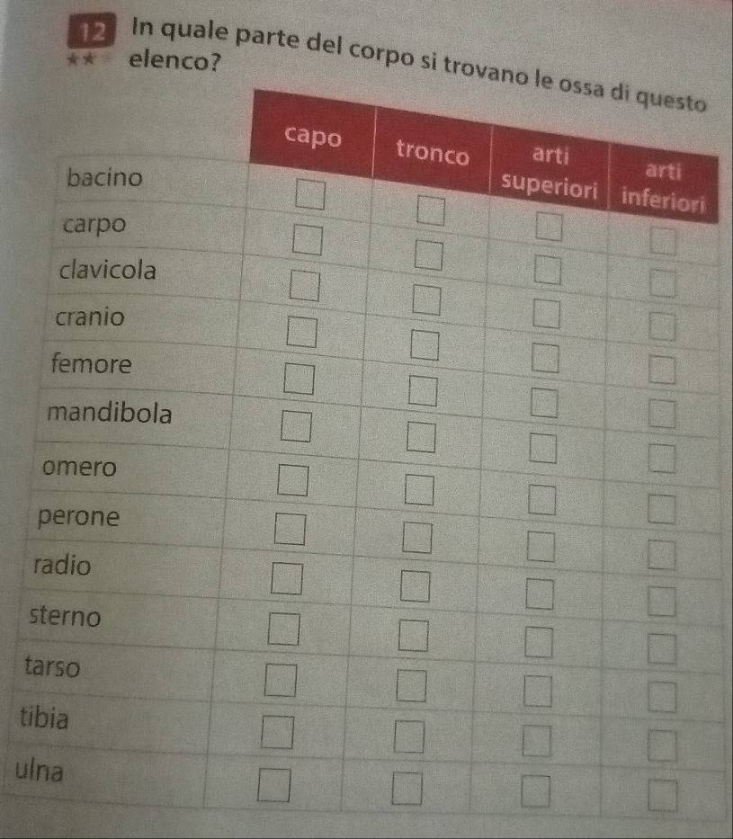 Risolto:elenco? In quale parte del corpo si tro ri r s ta ti ul