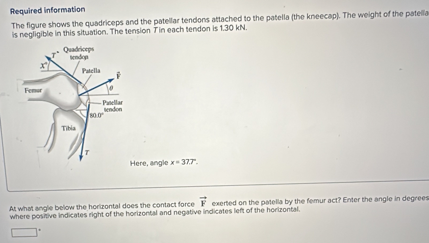 Solved: Required information The figure shows the quadriceps and the ...