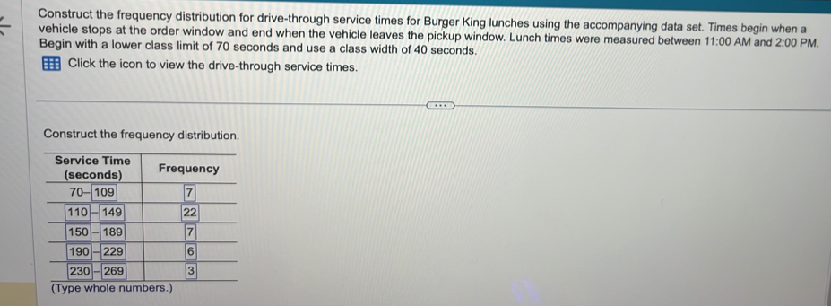 Solved: Construct the frequency distribution for drive-through service times for Burger King ...