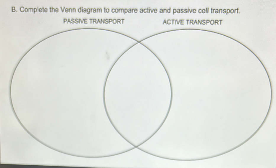 Solved: Complete the Venn diagram to compare active and passive cell ...