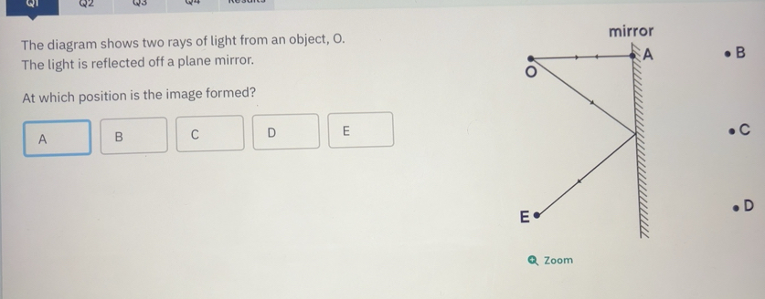 Gelöst:QI Q2 The diagram shows two rays of light from an object, O ...