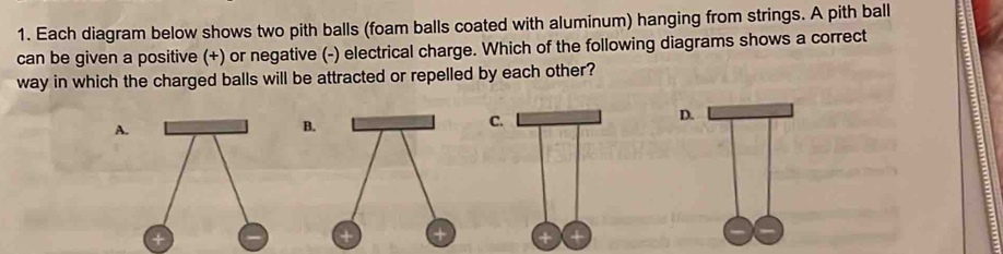 Solved: Each diagram below shows two pith balls (foam balls coated with ...