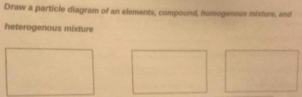 Solved: Draw a particle diagram of an elements, compound, homogenous ...