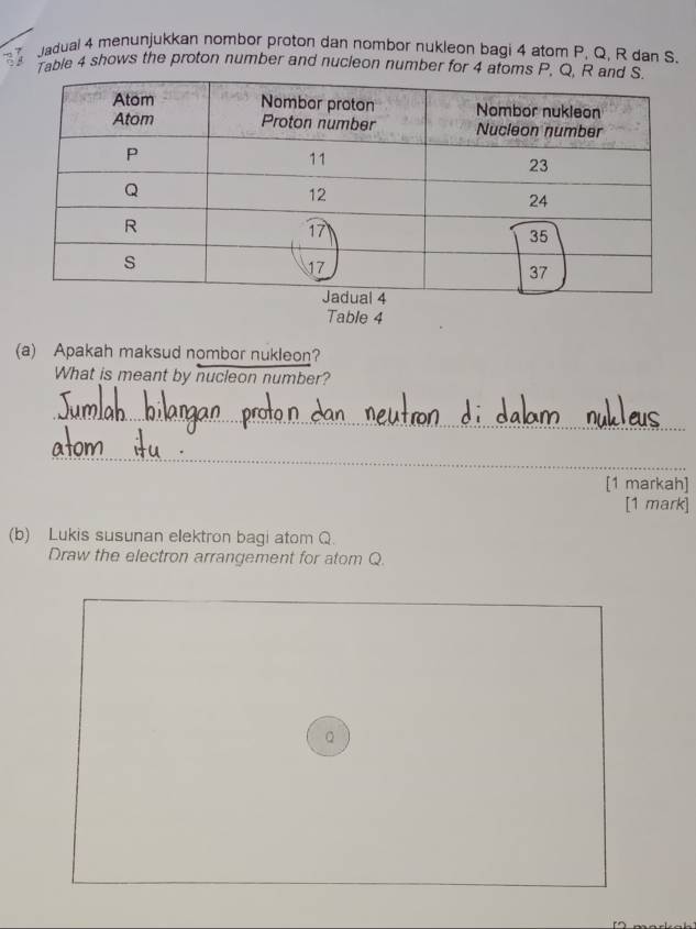 Selesai:Jadual 4 menunjukkan nombor proton dan nombor nukleon bagi 4 ...