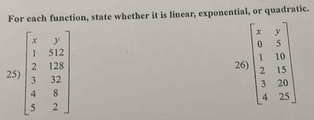 Solved: For each function, state whether it is linear, exponential, or ...