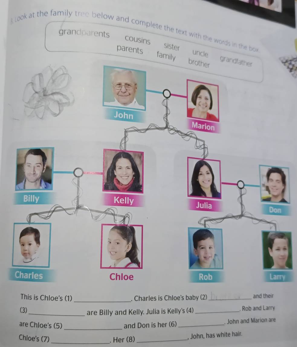 Resuelto:Look at the family tree below and complete the text with the ...
